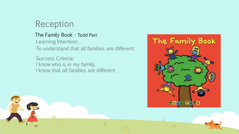 No Outsiders in Our School – St Michael's Catholic Primary School