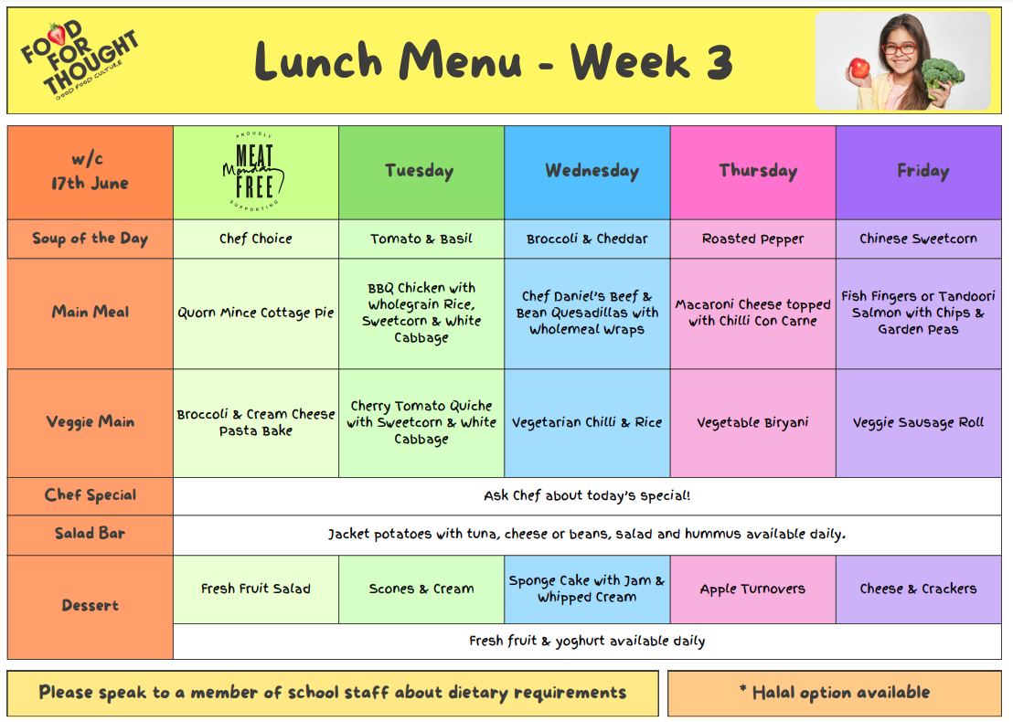 School Meals – St Michael's Catholic Primary School